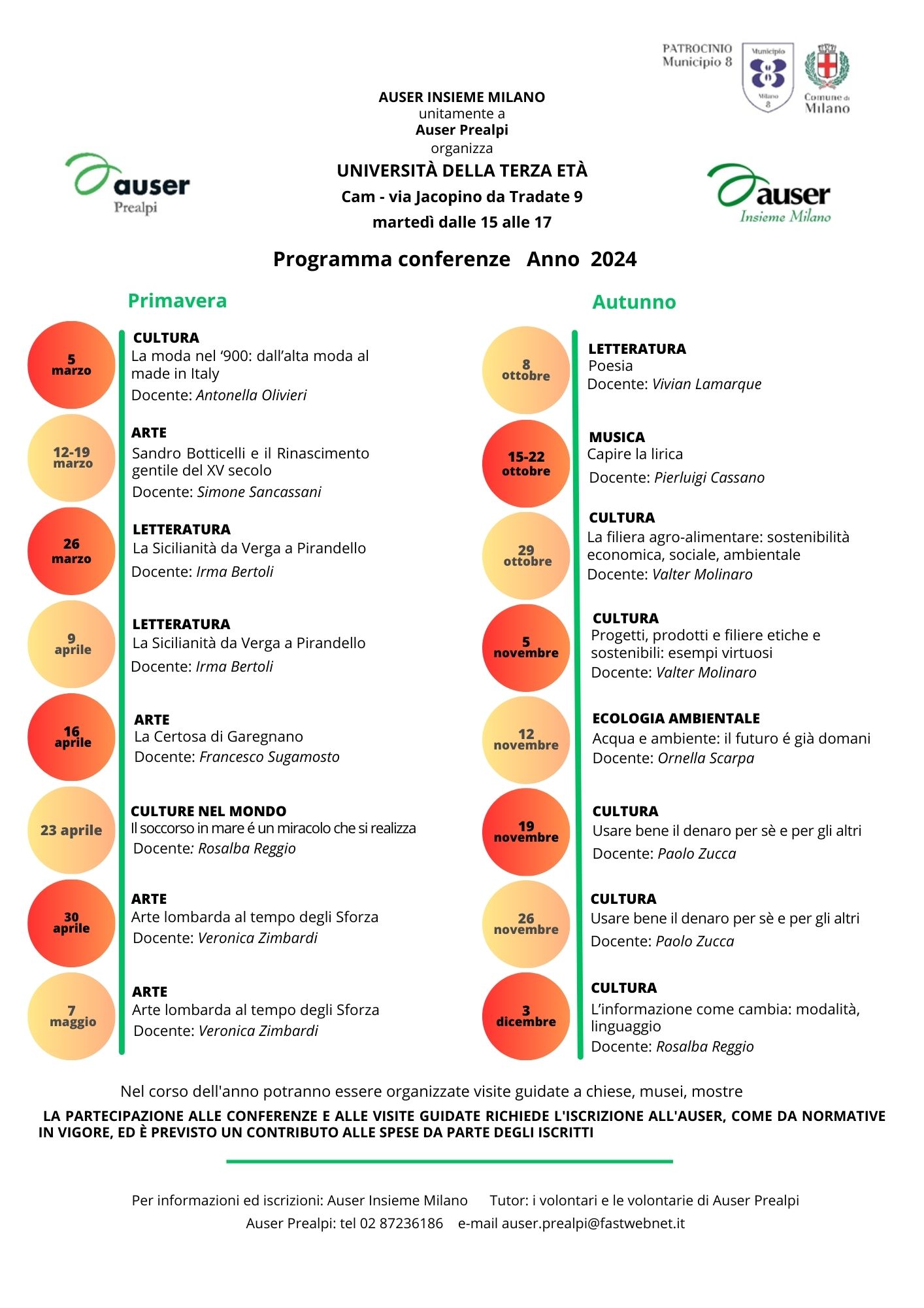 SEDI E PROGRAMMI > A MILANO :: Auser Milano